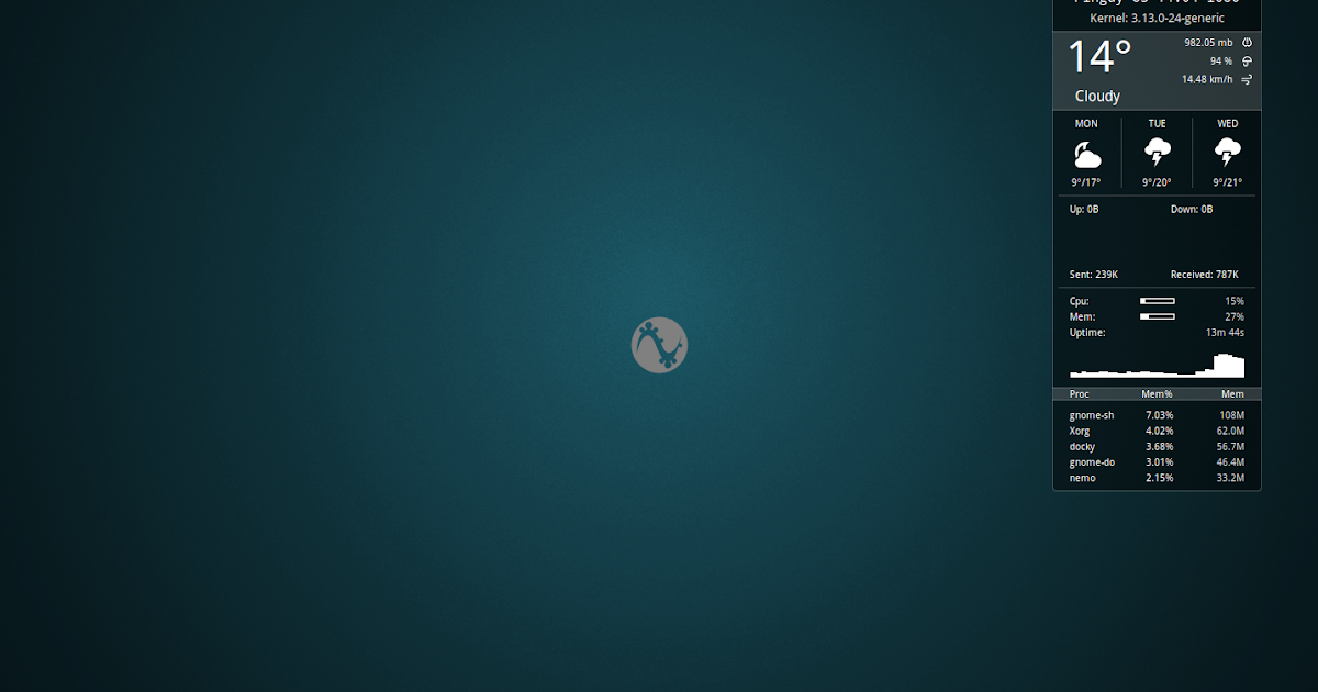 Pinguy OS 14.04 Mini Available For Download ~ Web Upd8: Ubuntu / Linux blog