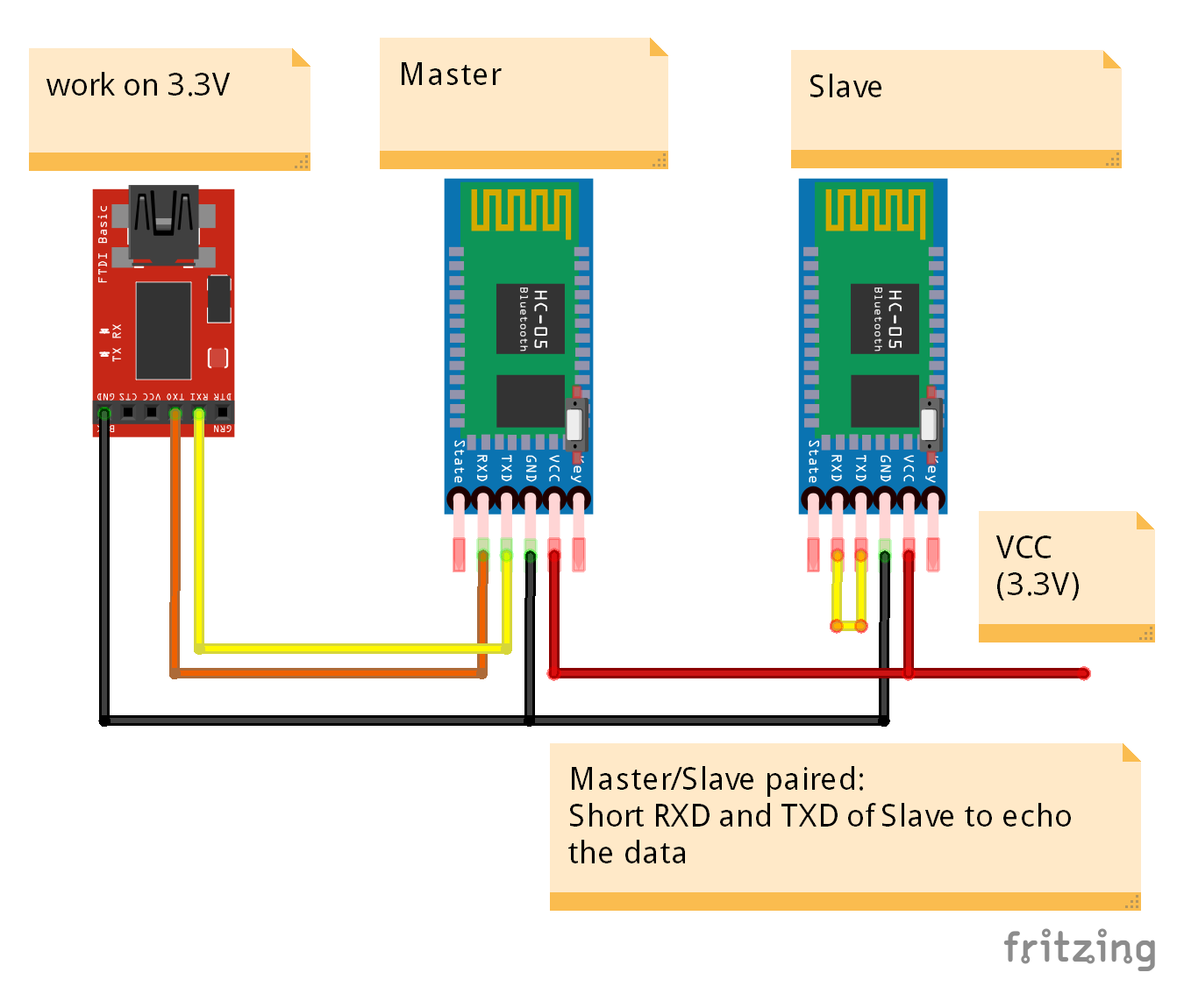 Arduino-er: Config HC-05(s) as paired Master and Slave