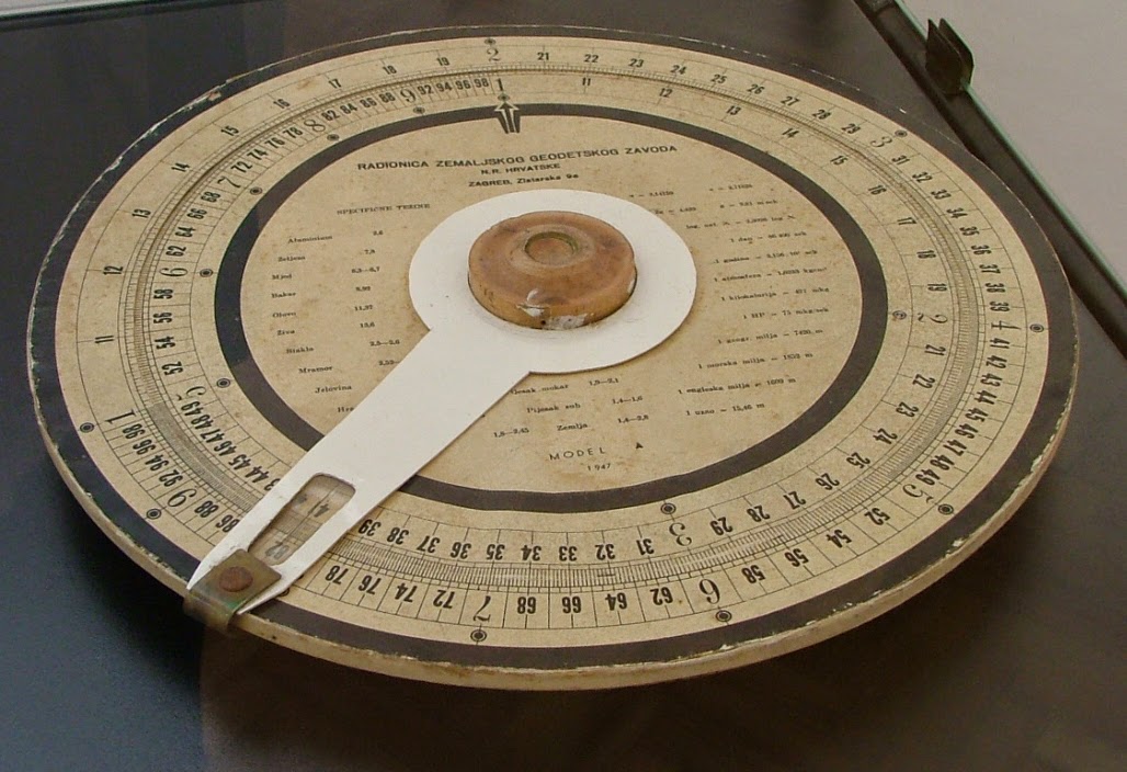 Matematika za poneti: Logaritamske jednačine