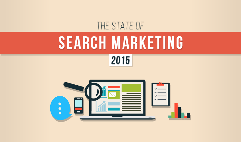 The State of Search Marketing in 2015 [INFOGRAPHIC] | Social Media Today