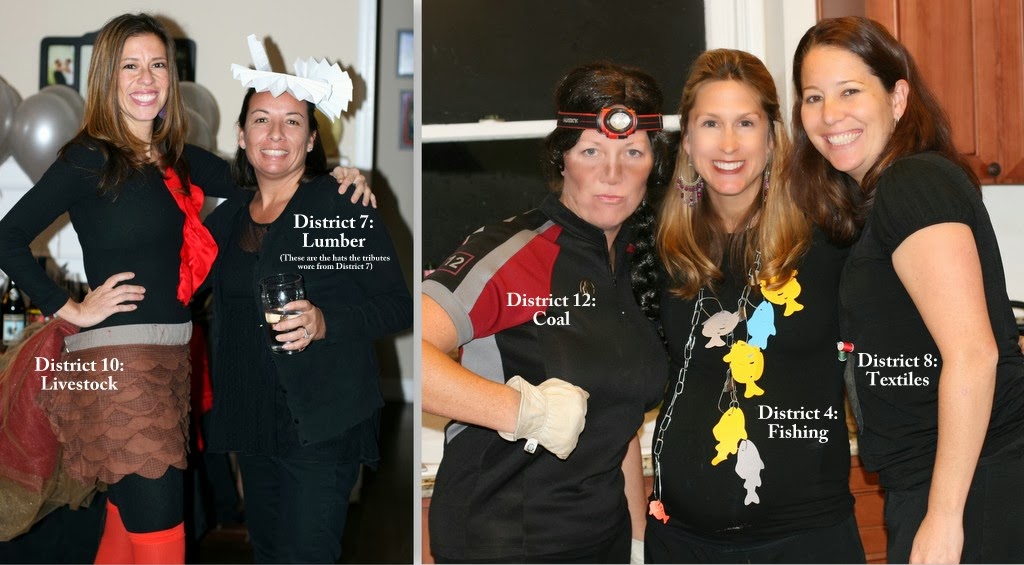 Catching Fire District 7 Tributes