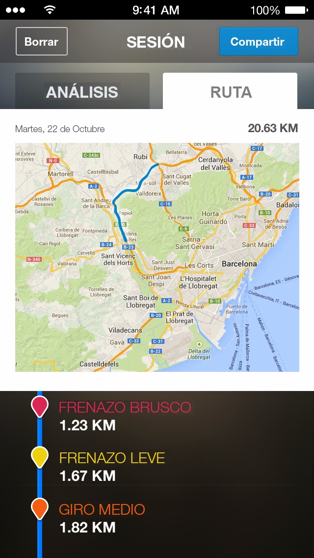 CONDUCIR SIN MIEDO: AXA Drive. UNA APLICACIÓN ÚTIL Y MOTIVADORA