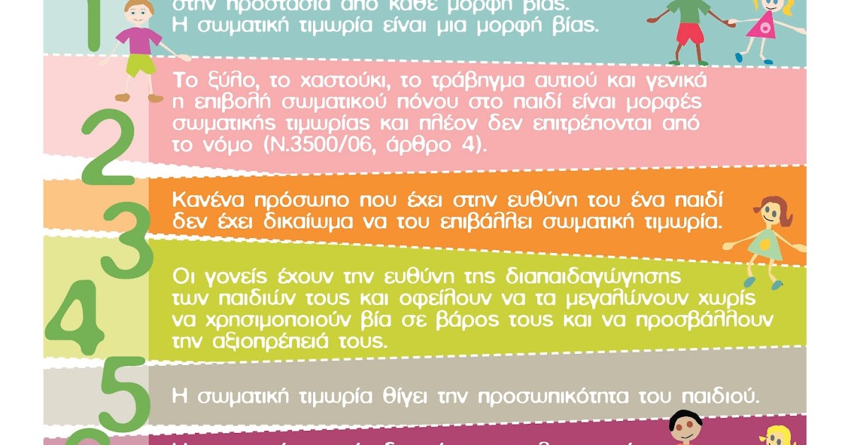 Θέματα Συμβουλευτικής & Ψυχοθεραπείας