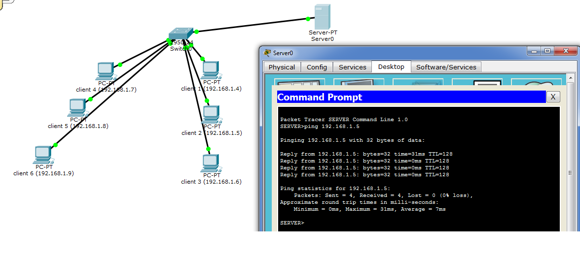 Tutorial Membuat Biling Warnet Sederhana menggunakan Cisco Paket Tracer ...