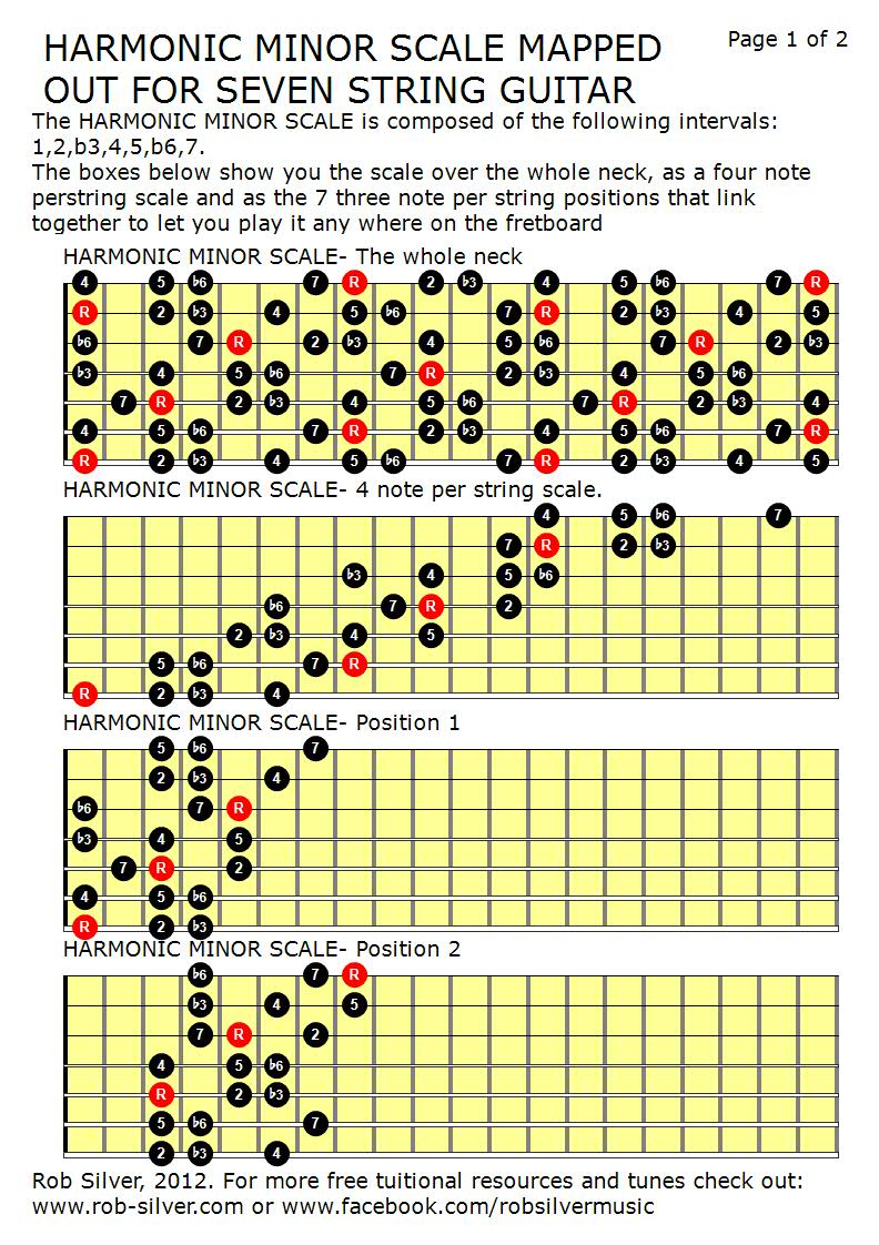 ROB SILVER: April 2017