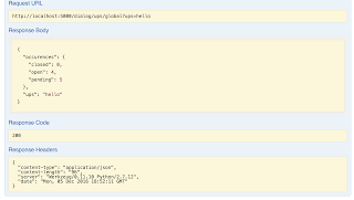 DB: Swagger and Flask Tutorial