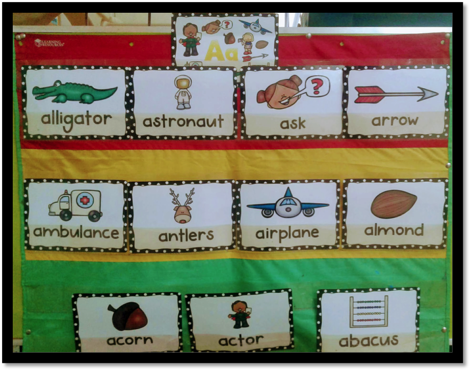 All About Me Theme: My Emotions