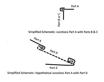 Amelia Earhart Archaeology: What is the Zimmerman Object?