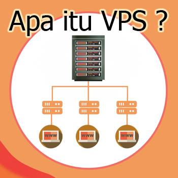 Apa itu VPS: Pengertian dan Panduan Dasar