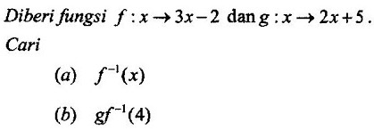 Matematik Tambahan: Fungsi