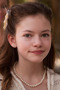 Its a Wonderful Movie - Your Guide to Family and Christmas Movies on TV ...