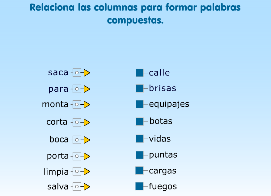 EL BLOG DE TERCERO: LAS PALABRAS COMPUESTAS