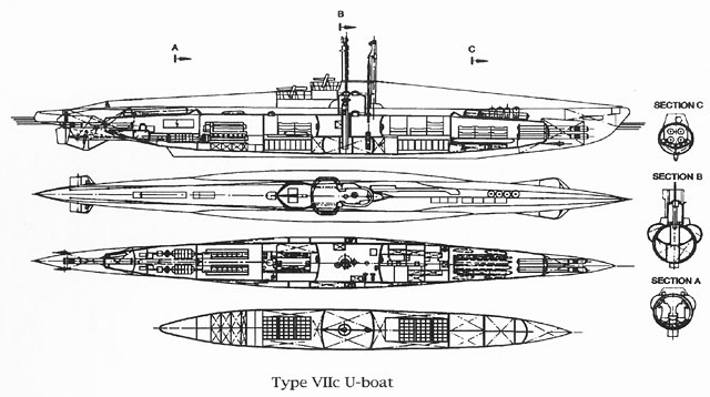 Ocracoke Island Journal: U-576