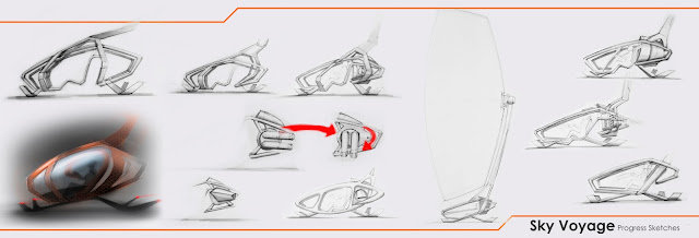 Runaway Prototype Design: Major Project: 'Dream of flying' - Personal ...