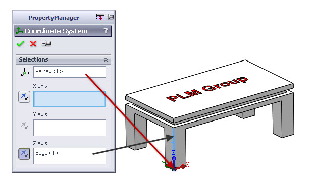 SolidWorks til 3D DWG - PLM Group Denmark