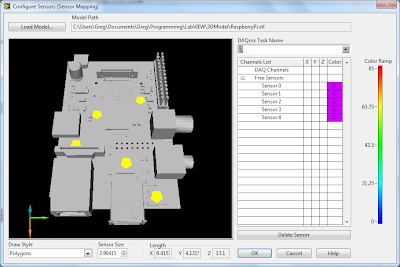 Etching Pathways: Raspberry Pi temperature profile using LabVIEW
