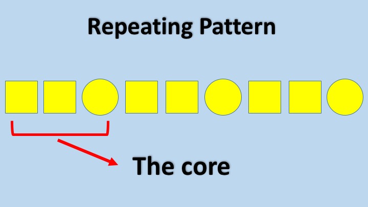 Junior/Intermediate Math: November 2016