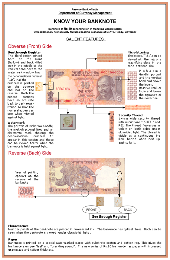Knowledge Hub: Know about 10 Rupee note
