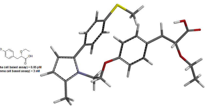 Modern Medicines: Saroglitazar | Antidiabetic Drug | Dual PPAR ...