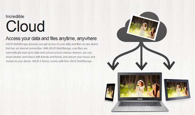 ASUS X450JF, laptop with high specifications - Information And Review ...