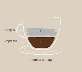 Corretto Alla Grappa Coffee recipe -Taste USA