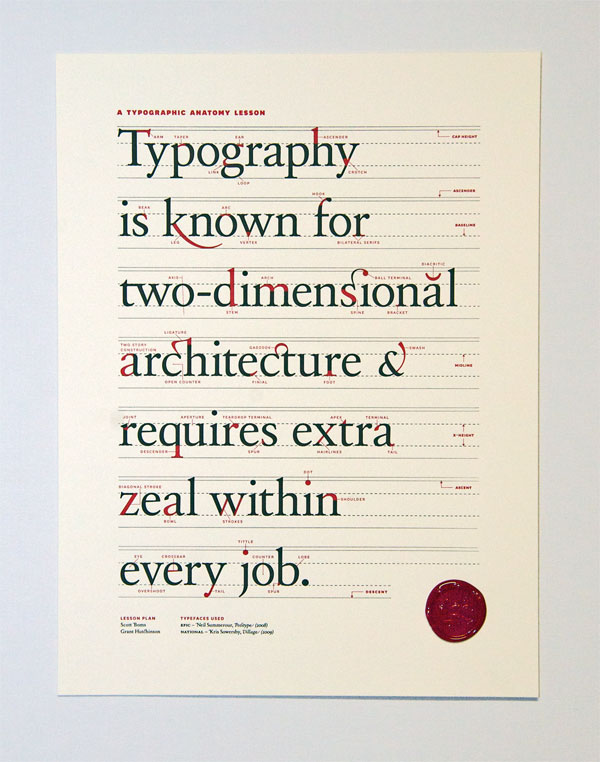 for example: Ligature, Loop & Stem - Typographic terminology and ...