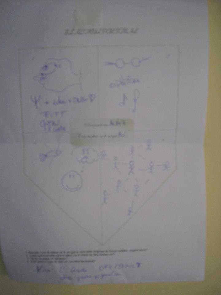 Jocuri pentru copii mari şi mici: Blazonul personal