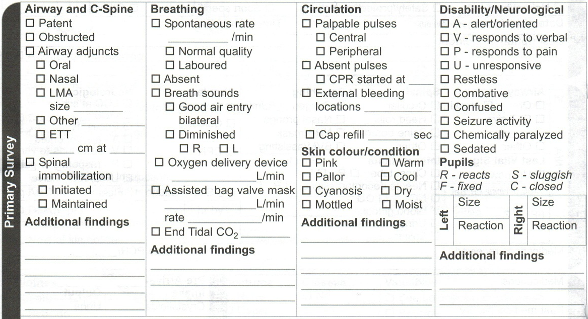 Winding Spiral Case ATLS Primary And Secondary Surveys In Brief winding-spiral-case-atls-primary-and-secondary-surveys-in-brief