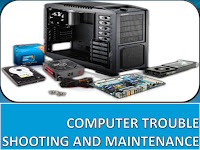 FDC system interface - sumansirclasses.blogspot.com