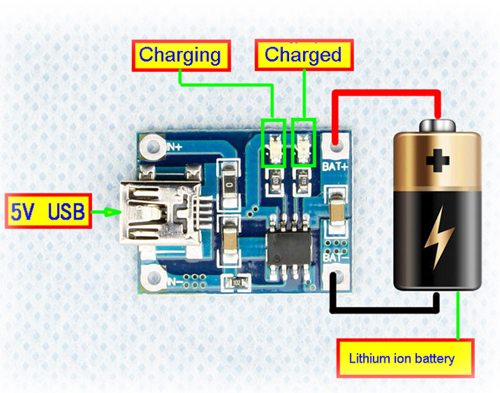 DomoBois: Sistema de alimentación ininterrumpida (SAI) o uninterruptible power supply (UPS) para ...