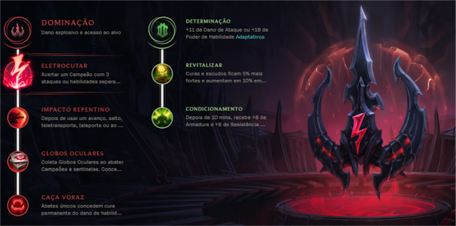 Como jogar bem de Kayn: Usando Rhaast, o Darkin (Forma Vermelha) Season ...