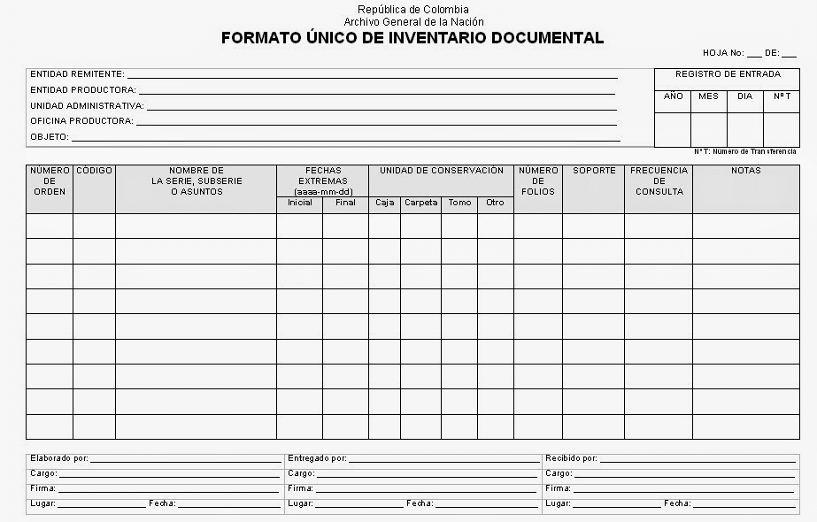 Tabla de Retención Documental (TRD) | document management