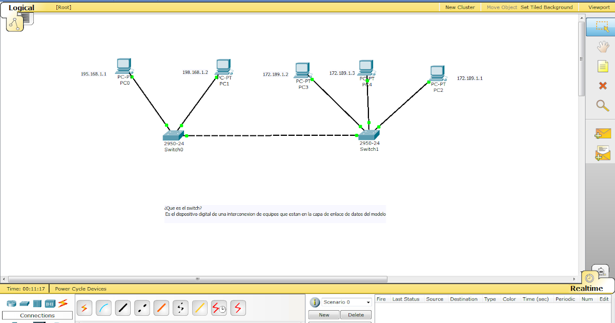 Instalacion y configuracion de aplicaciones y servicios: Packet Tracer Practica 4