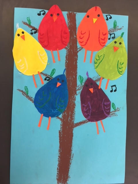 Center School Art: Color-Mixing Birds by Grade 2