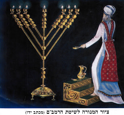 Mystical Paths: The Salvador Dali Menorah