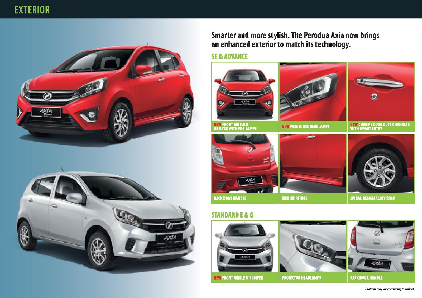 SENARAI HARGA KERETA PERODUA TERKINI 2019 PERODUA ARUZ , PERODUA MYVI ...