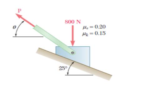 Friction: Questions with answers 2018 - Engineering Mechanics