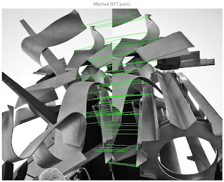 Maru Panu (My page): Panoramic Image stitching using SIFT and ...