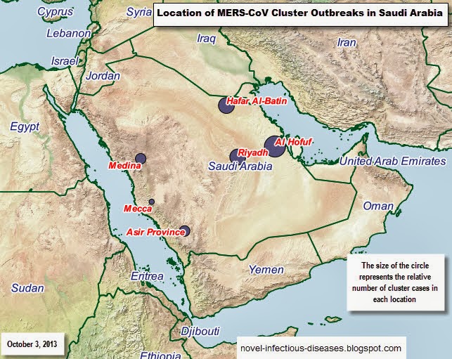 NOVEL INFECTIOUS DISEASES: MERS-CoV Clusters in Saudi Arabia