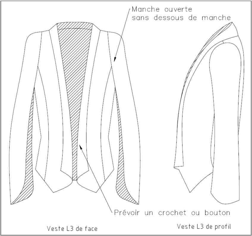 limonadeparis: Les manches