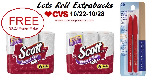 FREE + $0.26 Money Maker for Scott Paper Towels by Rolling Extrabucks ...