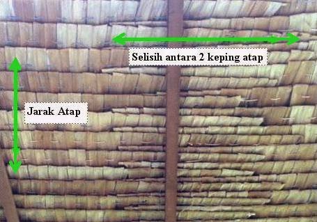 Pembekal Atap Rumbia Atap Nipah Atap Lalang Traditional Thatched Roof ...