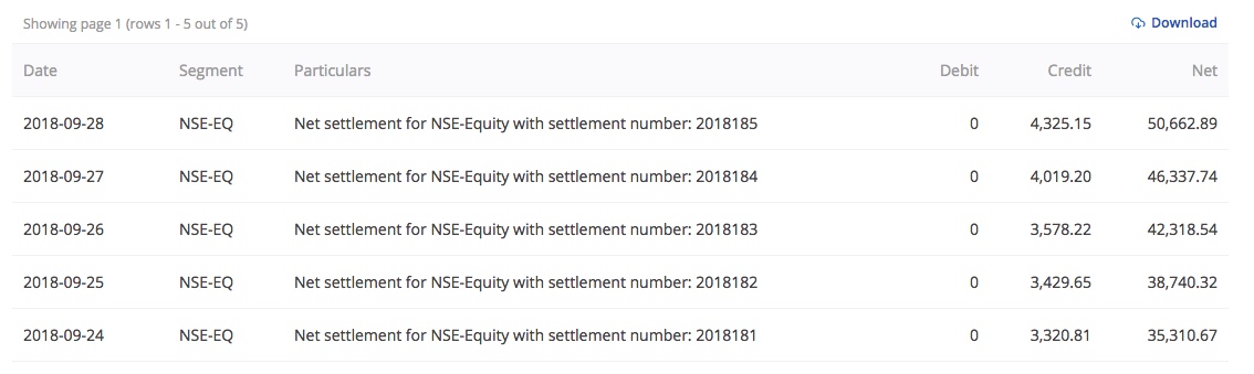 EARNING PROOF BY MY CLIENTS AFTER TAKING MY COURSE