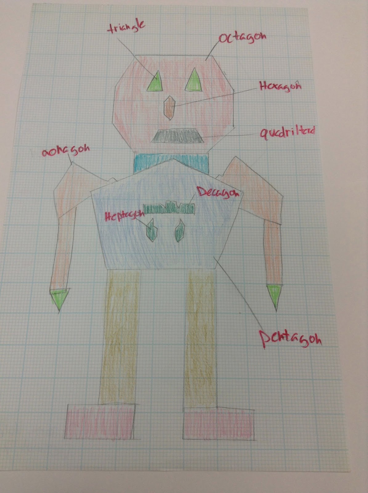 Argo High School Updates: Geometry Polygon Projects