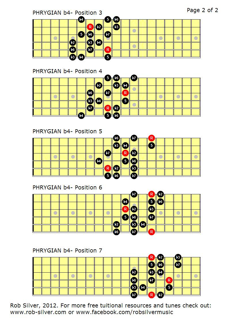 ROB SILVER: PHRYGIAN b4