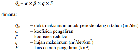 Rumus Debit Air Hujan - RUANG BACA