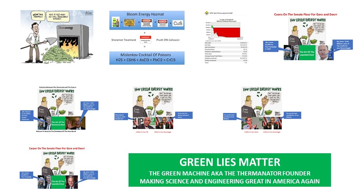 Green Explored: GREEN LIES MATTER