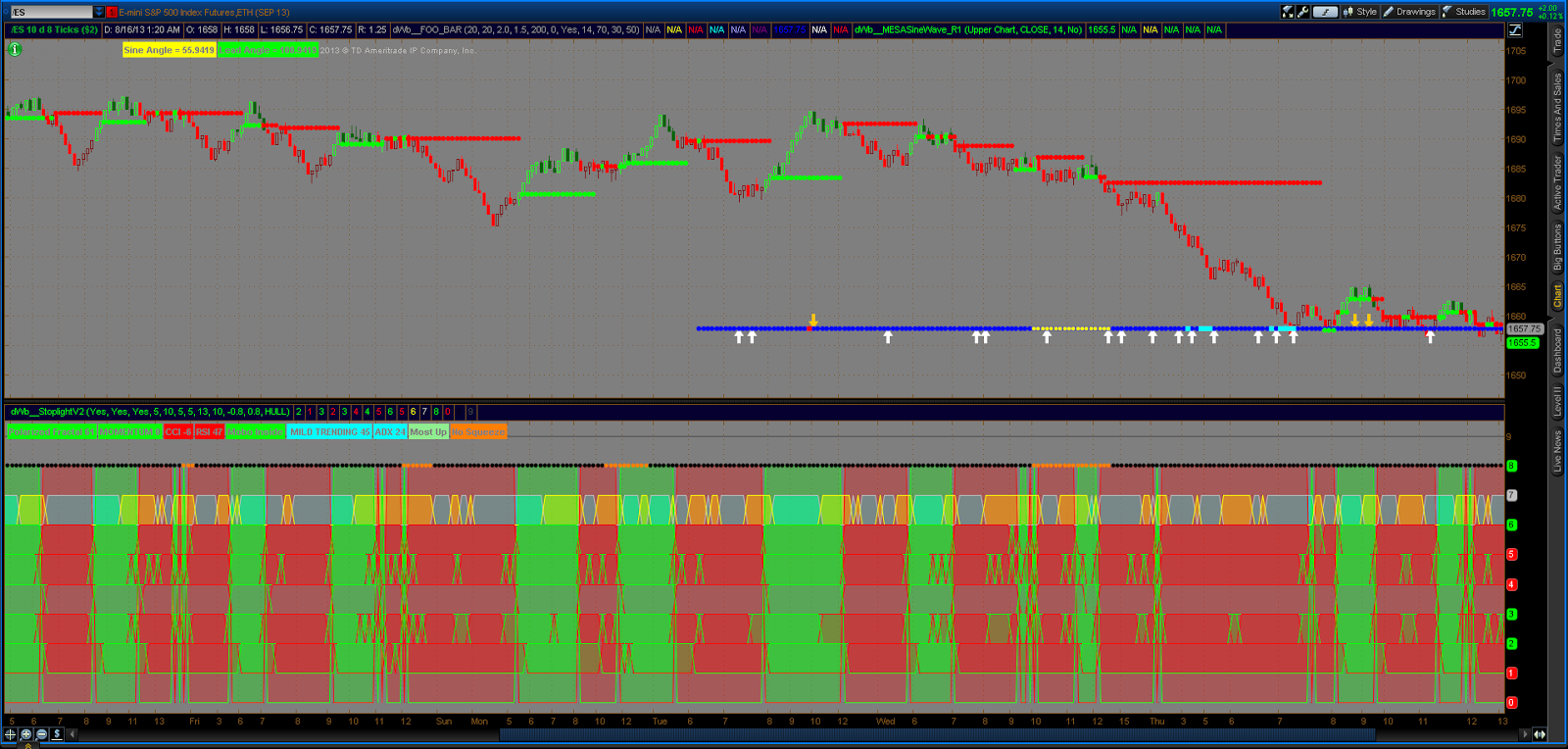 dWbstreet: FOO-BAR & StopLight Signal