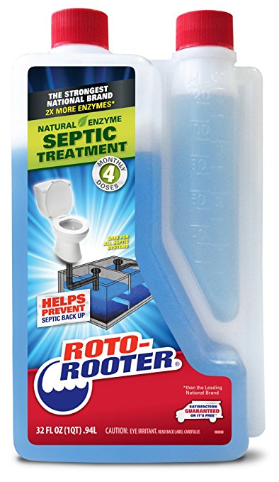 Susan's Disney Family: Routine Maintenance: Simple Steps to Protecting ...