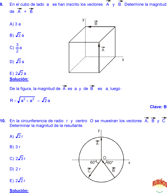 MÉtodo De La DescomposiciÓn Vectorial Ejercicios Resueltos De